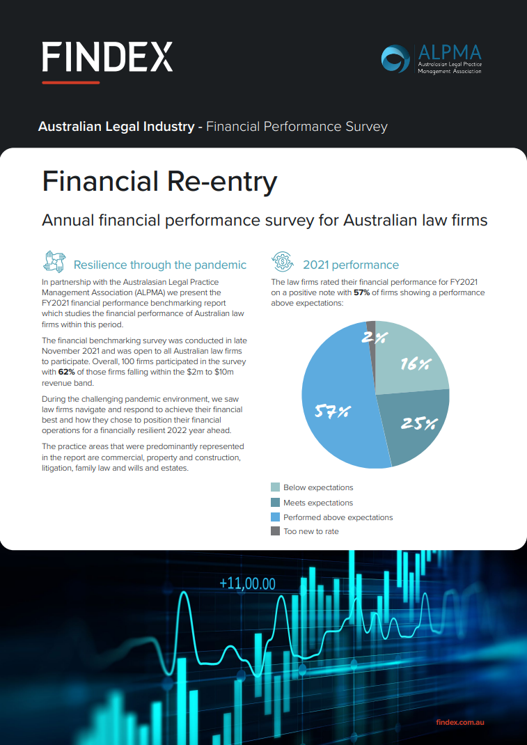 2021 ALPMA/Findex Australian Legal Industry Financial Performance ...